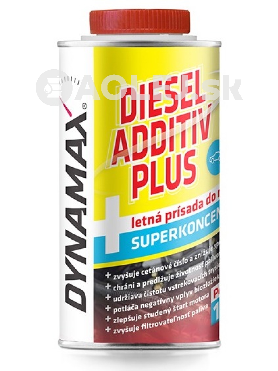 Dynamax Diesel Additiv Plus letný 1:1000 500ml | AOLEJ.sk - Oleje ...